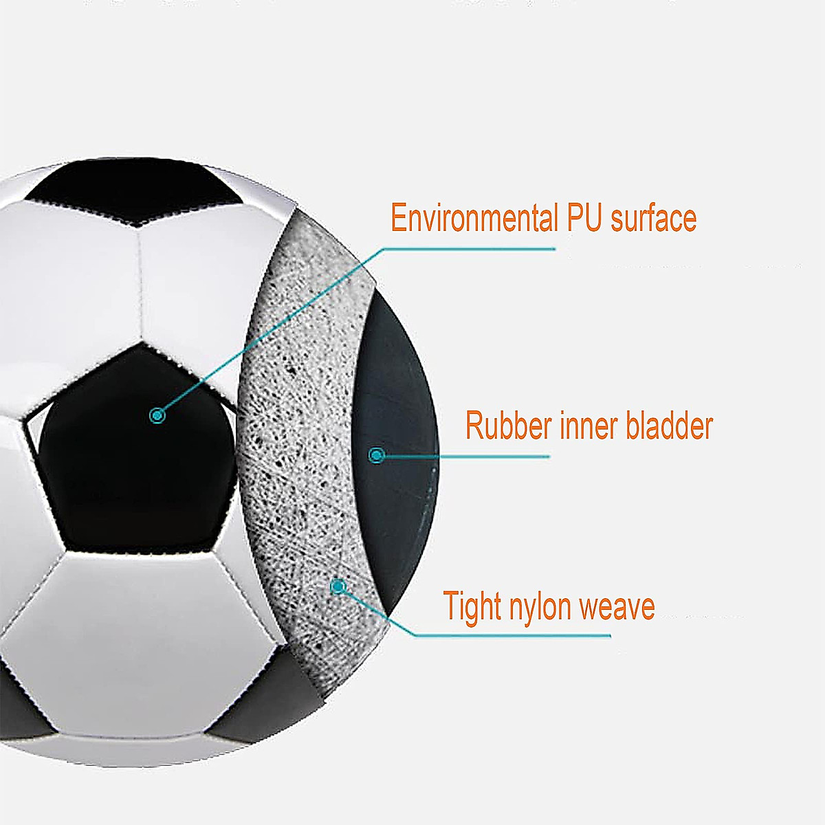 SPDTECH Soccer Ball Size 3 with Pump Needle Classic White Black Thicker PU Tight Weaved Suitable for Kids Toddler Boy Trainning Practice or Gift for 0-9 Years