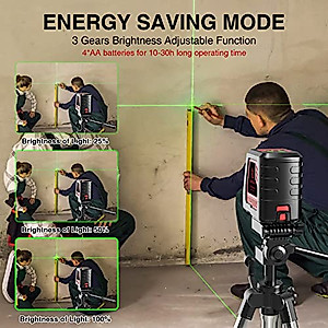 AmzGod Self Leveling Laser Level - 100ft/30m Green Cross Line Laser Level Line Tool with Dual Modules, 3 Brightness Adjustments, Manual and Pulse Mode, IP54 Waterproof, 360° Rotatable Magnetic Bracket