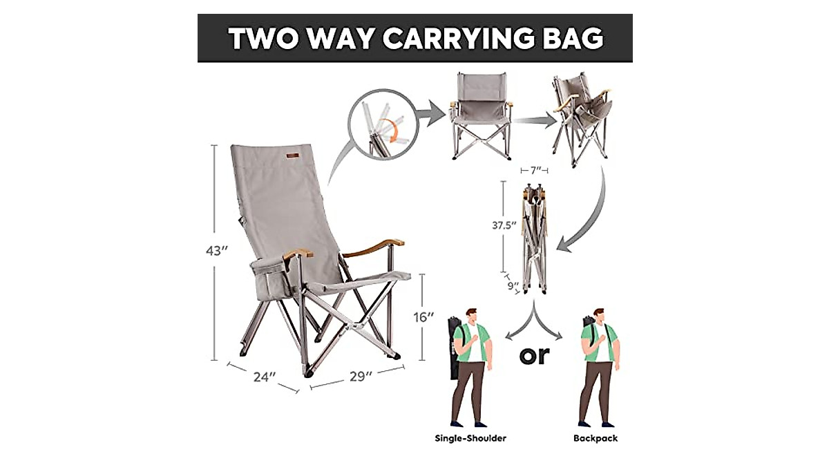 ICECO Hi1600 Camping Chairs for Adults, 600 LBS High-Back Folding Chair ...