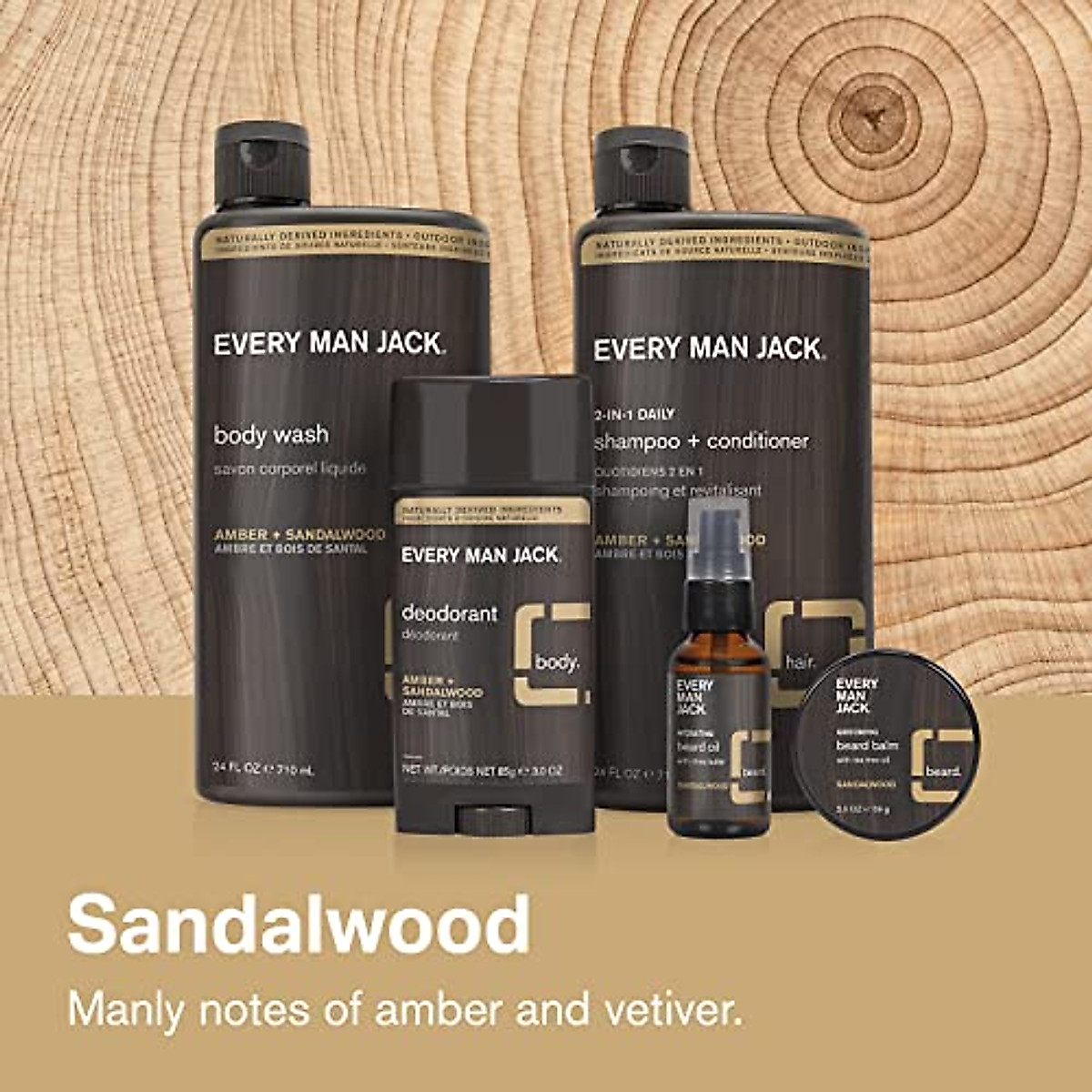 Every Man Jack Recovery Beard + Face Lotion for Men - with a Warm Sandalwood Scent 3.2 oz