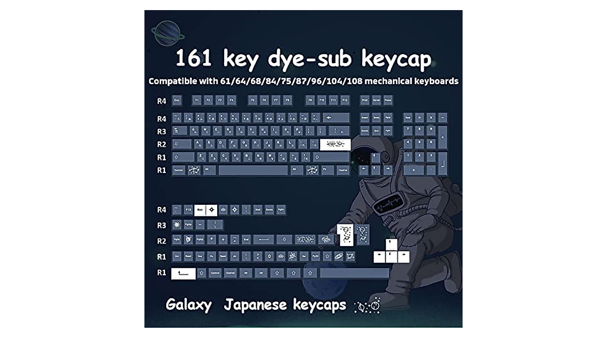 Hyekit Custom Keycaps - Enhance Your Typing Experience