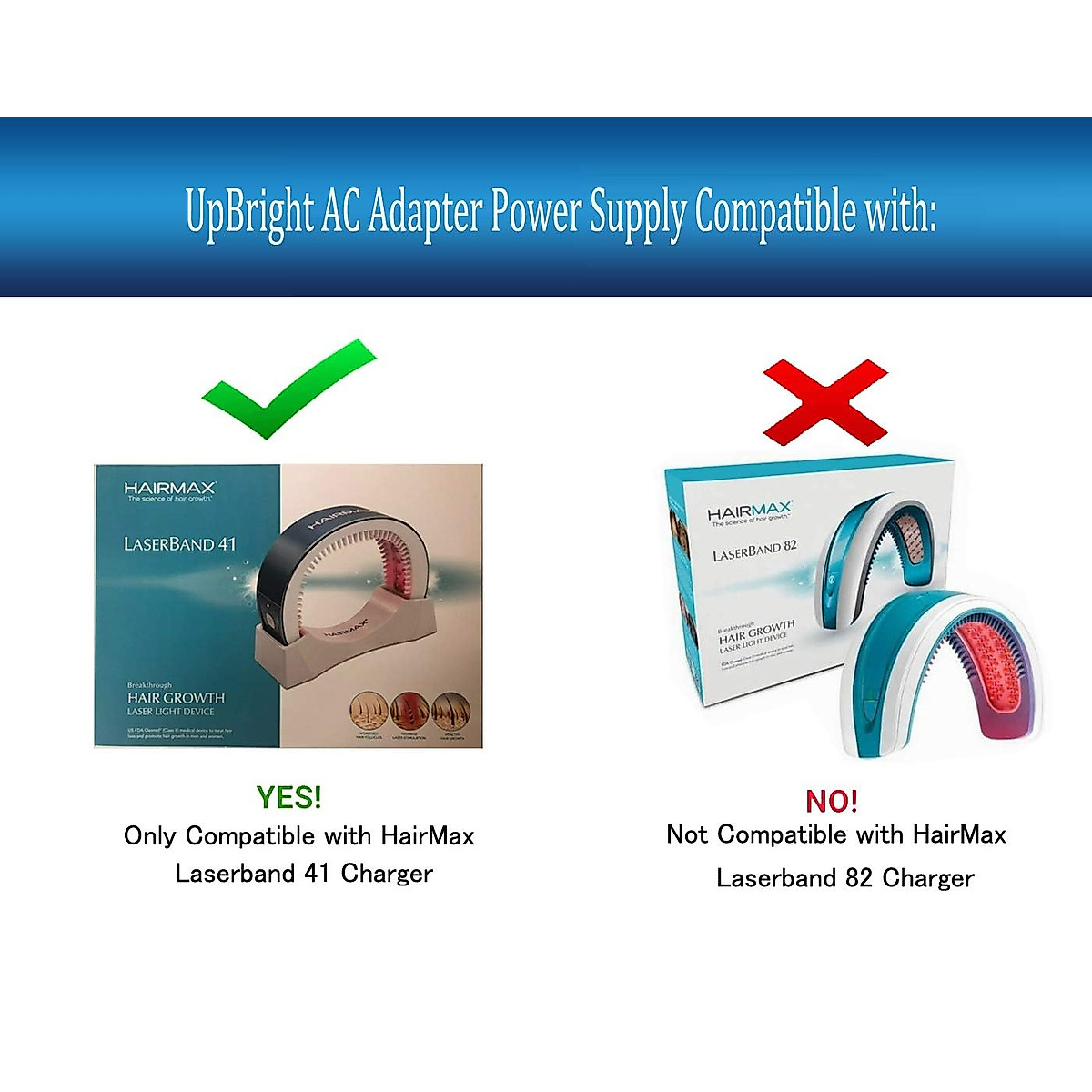 UpBright AC Adapter + USB Cable Compatible with HairMax Laserband 41 LB41 New Models Hair Growth Device LB410116619 Power Supply Cord Wall Battery Charger Mains (Not fits LaserBand 82 Older Models.)
