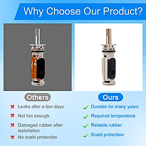 1222 Replacement Cartridge Compatible with Moen Tub Shower, Faucet Replacement Parts Shower Cartridge Replacement 1222 Cartridge Shower Accessories