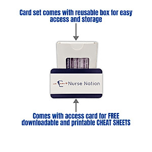 Nurse Nation 30 Vertical Nursing Badge Reference Cards - Lab Values, EKG, Vitals, and More! (Bonus Cheat Sheets) Excellent Gift for Nurses, Nursing Students, and Other Med. Workers!