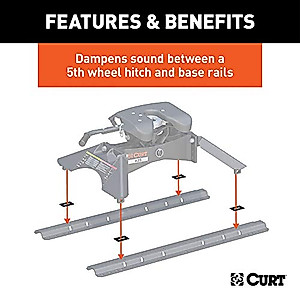 CURT 16900 5th Wheel Rail Sound Dampening Pads, 4-Pack