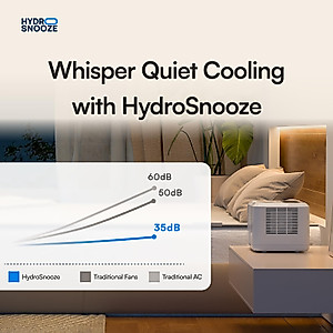 Hydro Snooze Water Cooling & Heating Mattress Pad, Temperature Control Bed Cooling System, Cooling Mattress Topper Perfect for Hot Sleepers,Temp Range of 59-131°F, King Bed Size (71" W x 79" L)