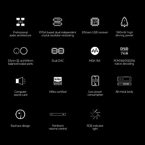 HiBy FC4 Portable Headphone amp dac mqa dongle USB dac high Driving Power MQA 16X PCM 768kHz DSD 256 Native for Android/iOS/Mac/Windows.