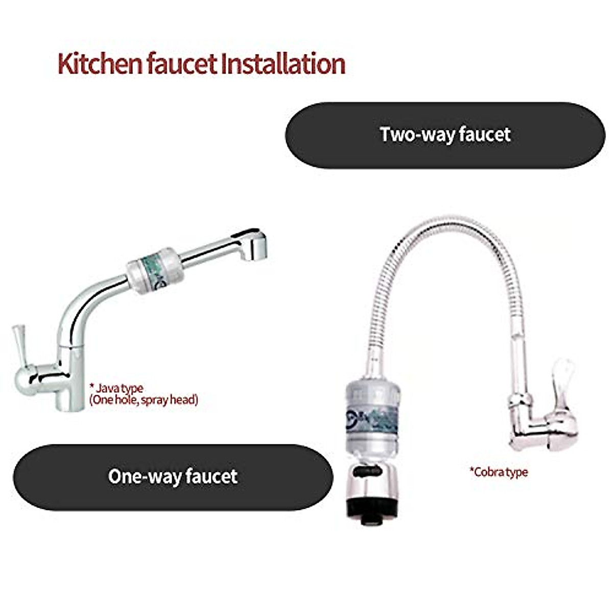 3 pcs Water Purifier Filter for Washing Machines - Rust Removal 5μm