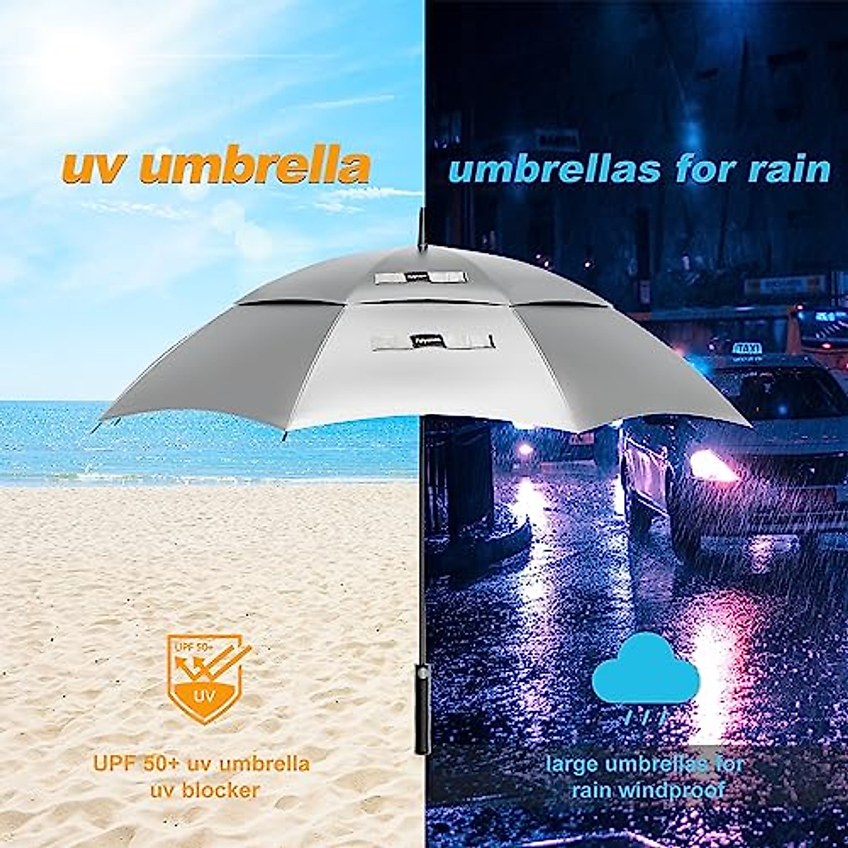 Fulynmen 62Inch UPF50+ Uv Umbrella Uv Blocker Large Golf Umbrella, Auto Open Extra Large Sun Umbrella Uv Protection Double Canopy Vented Windproof Waterproof Rain Umbrella Silver/Black