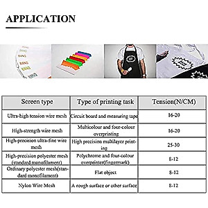 CGOLDENWALL High Precision Silk Screen Printing Tension Meter mesh Tension Meter Force Meter Tester Newton Tension Meter Gauge Measurement Tool in Silk Print 7-36N