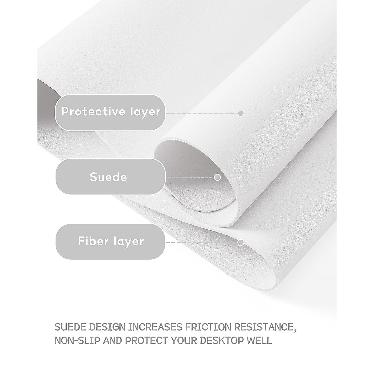 YSAGi Non-Slip Leather Desk Pad, Waterproof Laptop Computer Desk Keyboard Mat, Table Protector Blotter Mat, Large Mouse Pad for Office/Work/Home/Decor(White, 23.6" x 13.7")