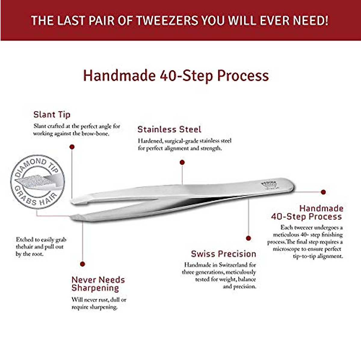 Professional Tweezers Diamond Slant Tip - Diamond Tip Tweezers for Men & Women - High Precision Design for Face, Eyebrow, Hair & Grooming - Stainless Steel Handmade Beauty Tool
