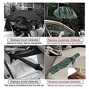 LANBRELLA Umbrella Reverse Travel Umbrellas Windproof Compact Folding - Light Grey