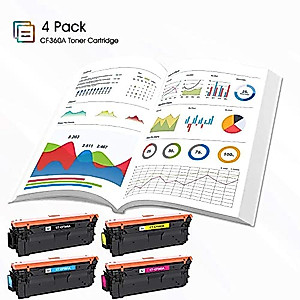 Cool Toner Compatible Toner Cartridge Replacement for HP 508A 508X CF360X CF360A Work with Color Enterprise M553dn M577 M553 CF361A CF362A CF363A Printer Ink (Black Cyan Yellow Magenta 4Pack)