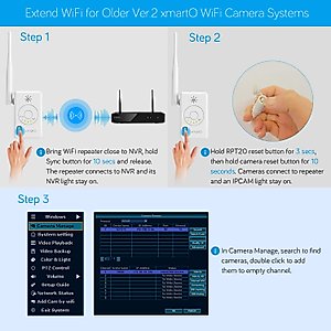 XMARTO RPT20 WiFi Security Camera Repeater/Range Extender - Works for XMARTO Plug-in WiFi Cameras and NVR with ver. 3.0+
