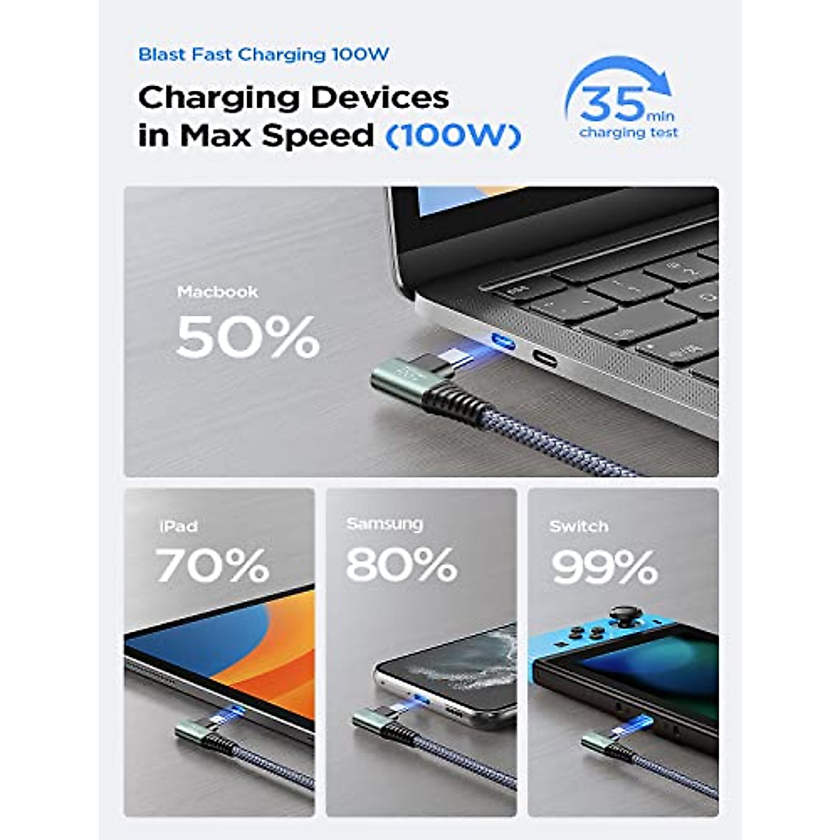 AINOPE USB C to USB C Cable[100W 6.6FT], 10Gbps USB C 3.2 Data Cable, Type C Charger Fast Charging, USB C Monitor Cable with 4K Video Output for MacBook Air/Pro, iPad Pro 11/Air/Mini, Samsung Galaxy