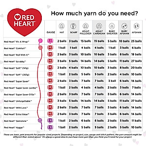 Red Heart Super Saver Light Sage Yarn - 3 Pack of 198g/7oz - Acrylic - 4 Medium (Worsted) - 364 Yards - Knitting/Crochet