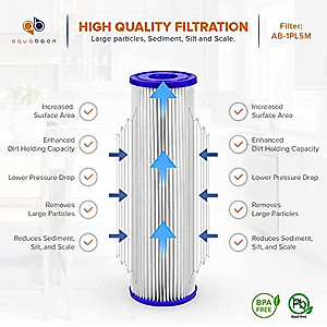 Aquaboon 5 Micron 10" x 2.5" Pleated Sediment Water Filter Cartridge | Universal Replacement for Any 10 inch RO Unit | Compatible with R50, 801-50, WFPFC3002, WB-50W, SPC-25-1050, WHKF-WHPL, 25-Pack
