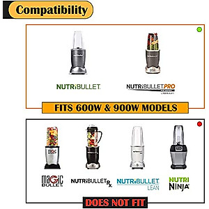 TIMESETL 2 Pack Replacement Extractor Blades and 2 Extra Silicone Rubber Gasket Seal Rings, Replacement Blades Parts Compatible with Nutribullet 600w & 900w NB-101B NB-101S NB-201 Juicer Blenders