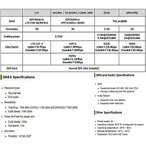waveshare 4G/3G/GNSS HAT for Raspberry Pi 4B/3B+/3B/2B/Zero/Zero W/Zero WH and Jetson Nano,Based on SIM7600A-H,4G Communication GNSS Positioning,LTE-FDD B2/B4/B12 Brand Support LTE CAT4 up to 150Mbps