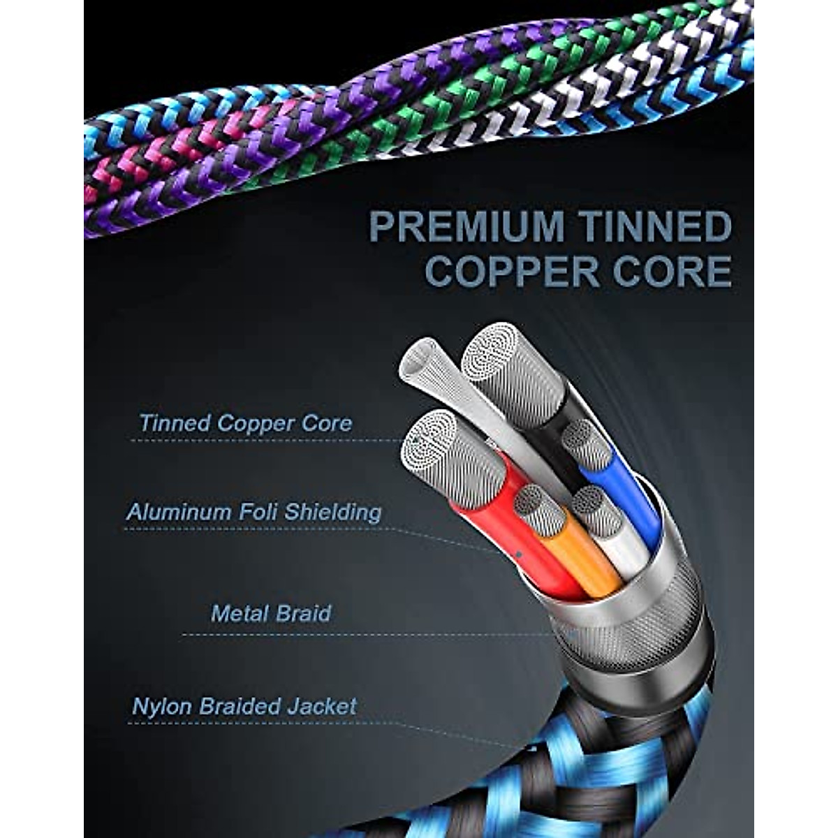 Multiple Charger Cable 2 in 1 iPhone and Android USB Charging Cable, 4ft Nylon Braided Multi Charging Cable with Type-C/Lightning Port Compatible with iPhone 14 Pro Max/14/13/12, iPad, Samsung, Google