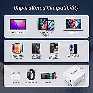 FGY USB C Wall Charger, 45W GaN II Fast Charger Dual Port Charging Block, Fast Charging for iPhone14/13/12/11/Pro Max/Pro, MacBook Pro/MacBook Air, iPad Pro/Air/Mini, Samsung Galaxy S22/S21 Series