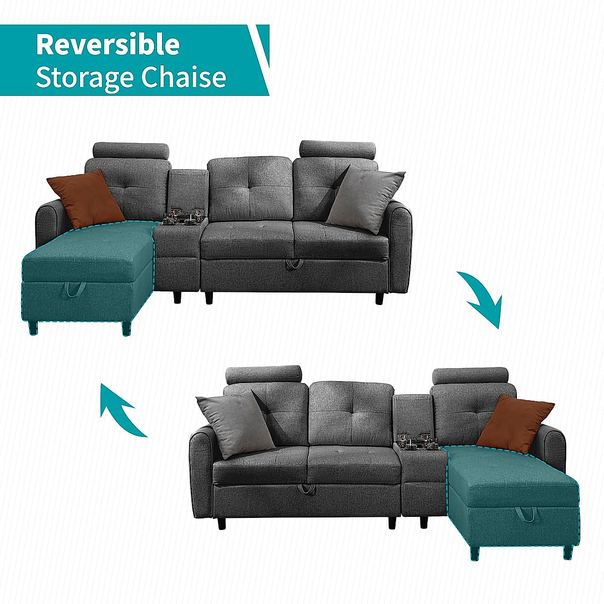 BALUS 88" W Reversible Living Room Sofa, Convertible L-Shaped Combination Sofa with Upholstery, Recliner with Storage, Modern Combination Sofa, belfin Combination Combination Sofa (Dark Grey)