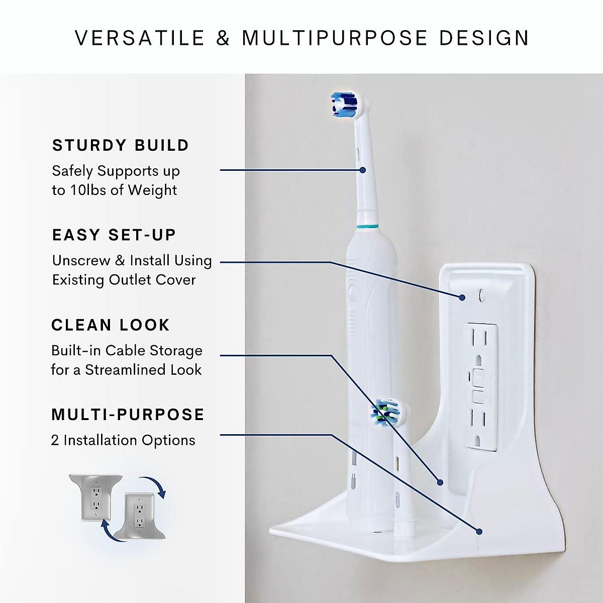 Storage Theory Power Perch Socket Outlet Shelf - Smart Home Essentials Organizer for Bathroom, Apartment, Dorm Room - Wall Shelves for Toothbrush, Echo, Speakers, Cell Phone Holder - White - 1pk