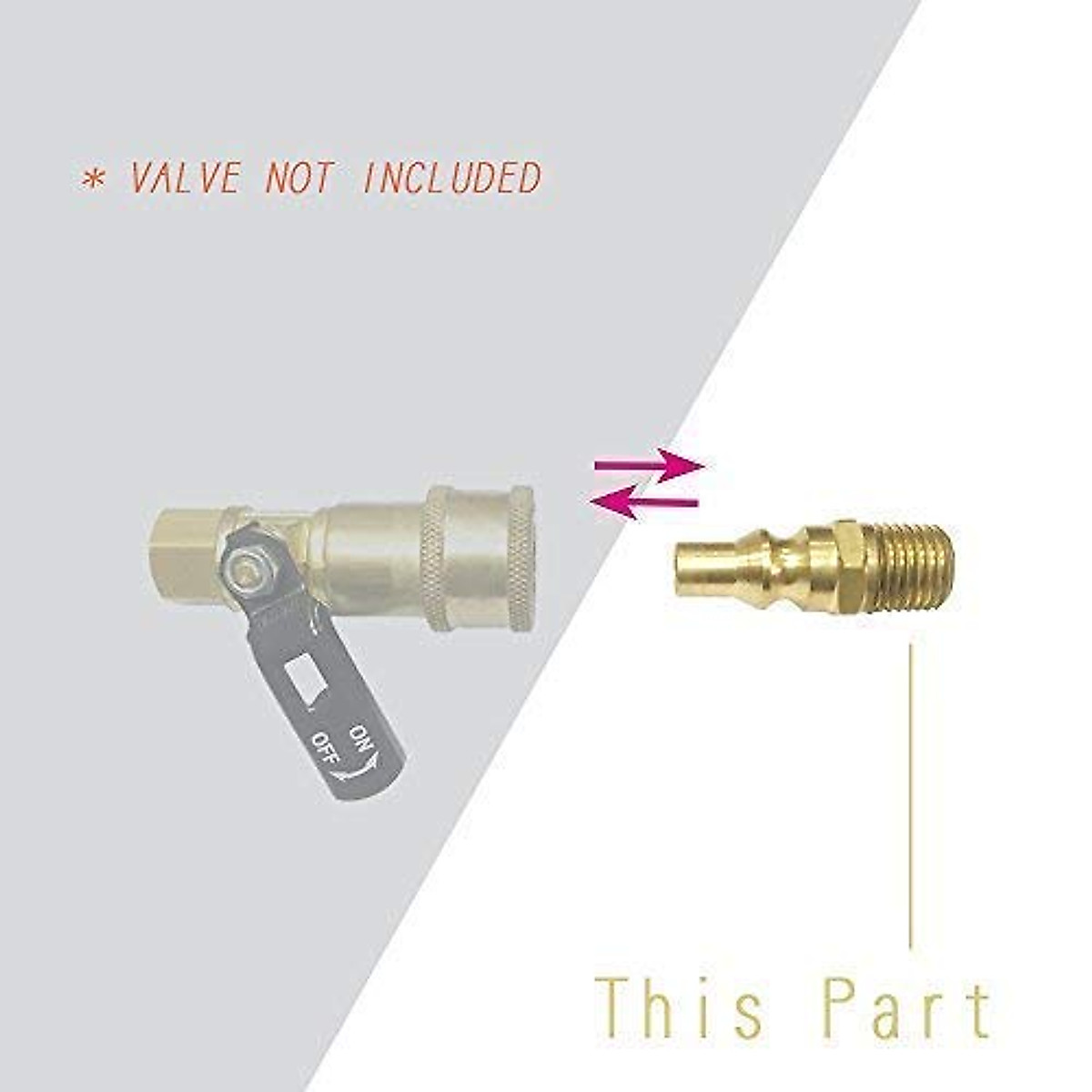 NIGO Industrial Co. Propane/Nature Gas 1/4 Inch Quick Connect/Disconnect Full Flow Plug, Male NPT Thread Adapter (100% Solid Brass)