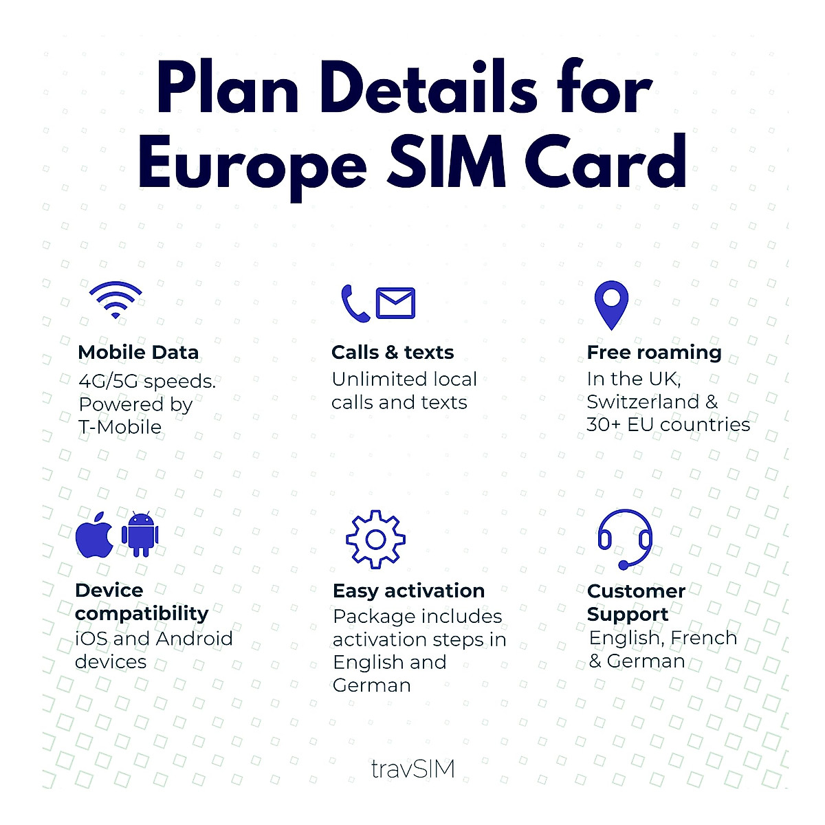 travSIM Europe SIM Card | 12GB Mobile Data at 4G/5G speeds | Free Roaming in UK, Switzerland & 30+ EU Countries | Plan on Europe SIM Card Prepaid with Data is Valid for 30 Days