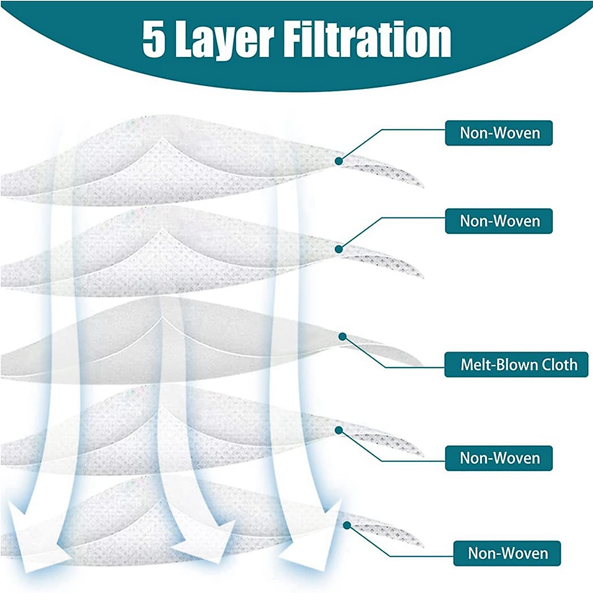 MengTiger 9 Pcs Replacement Clean Station Dust Bag Compatible with Samsung VCA-ADB95 Bespoke Jet Clean Station Vacuum Accessories Parts