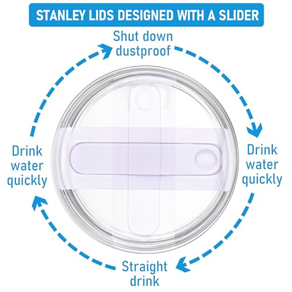 Stanley Cup Lids, 9 Pack Stanley Replacement Lid Accessories for Stanley Tumbler Cup 40 oz 2.0 and Other Tumbler 40 oz, Including Straw Cover Cap, Replacement Straws And Lid Spill Plug (Orchid)