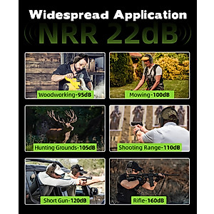 ZOHAN 035 Bluetooth 5.4 Shooting Ear Protection Earmuff, Active Noise Canceling, Hearing Protection with Sound Amplification