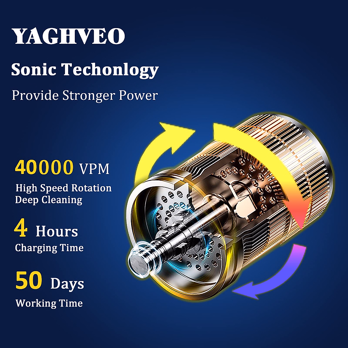 YAGHVEO Electric Toothbrush for Adults, Sonic Toothbrush, Deep Clean, 5 Modes, 4 Hours Fast Charge for 50 Days Use (5 Heads - Black)…