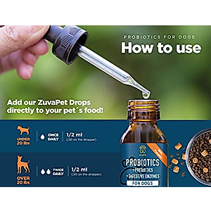 Probiotic for Dogs with Natural Digestive Enzymes. A Prebiotics + Digestive Enzyme Product for Dogs + Pumpkin. 120 Servings. Diarrhea & Upset Stomach Relief + Gas, Constipation, and Allergy Relief.