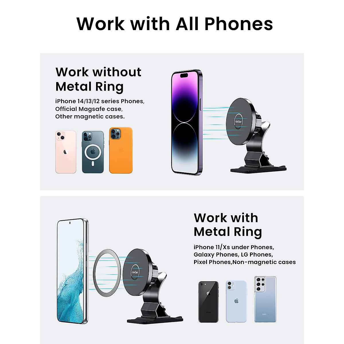 Ciencimy Compatible with Magsafe Car Mount, Magnetic Dashboard Car Mount Fit for MagSafe Case iPhone 14 13 12 Pro Max Mini Plus, 360° Adjustable, Strongest Magnet Magnetic Car Mount for All Phone