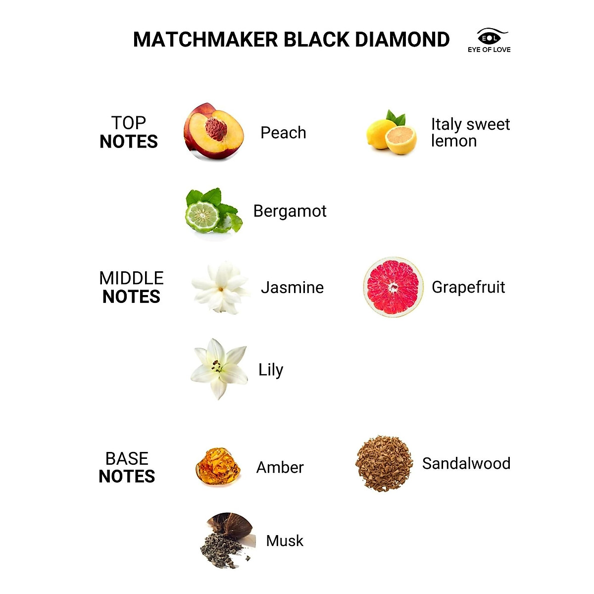 Eye of Love Matchmaker Black Diamond pheromone cologne to attract her in collaboration with Patti Stanger - 10ml Travel Size