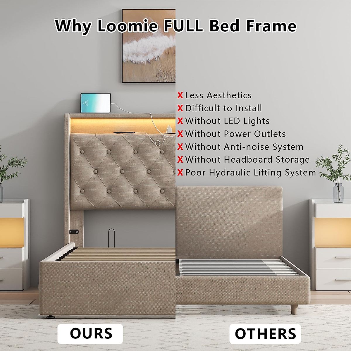 Loomie Full Lift Up Bed Frame with Charging Station & LED Lights, Upholstered Bed with Button Tufted Wingback Storage Headboard, Hydraulic Storage, No Box Spring Needed, Wood Slats Support,Beige