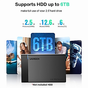UGREEN 2.5" Hard Drive Enclosure USB 3.0 to SATA III Adapter Supports 2.5 Inch SSD & HDD 9.5mm 7mm External Hard Drive Enclosure with UASP Compatible with WD Seagate Toshiba Samsung Hitachi - Black
