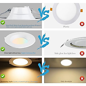 Lightdot Ceiling Light Fixture, Retrofit LED Recessed Lighting 6 inch, Downlight with Baffle Trim, Canless with Junction Box-10Pack
