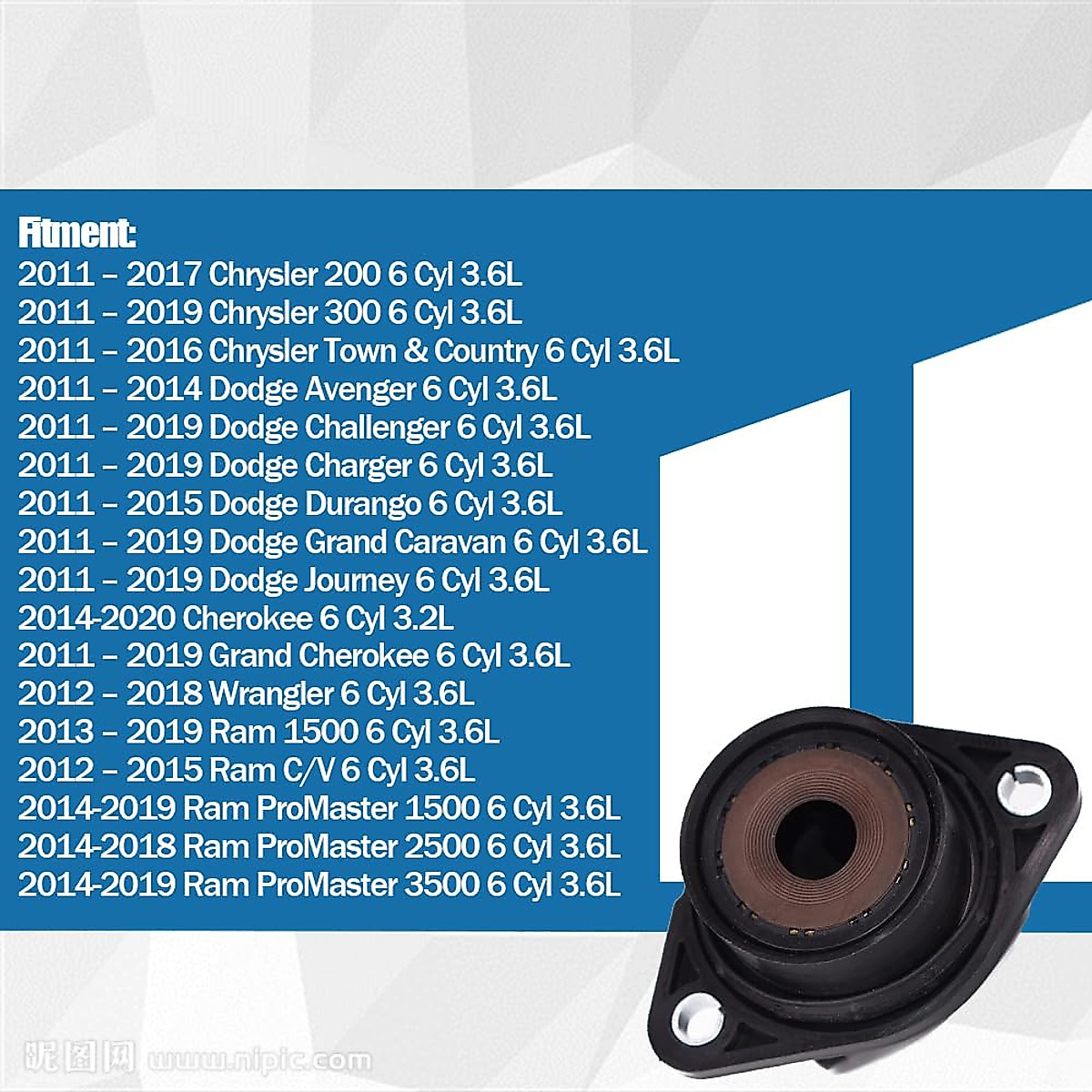 CULMKARI Positive Crankcase Ventilation Valve PCV Valve Fits for 2011-2019 Chrysler 200 300 Dodge Challenger Avenger Cherokee Wrangler Ram 1500 C/V 3.6L Replaces 68083202AC 68083202AB