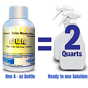 REMOVEURINE Pet Odor Eliminator for Home & Urine Destroyer - Pet Urine Odor Eliminator Spray - Urine Remover for Dogs and Cats - Pet Carpet Cleaner Solution