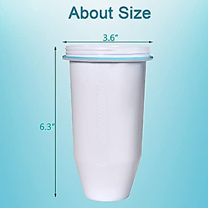 Zeroliquid Upgraded ZR-001, ZR-017, ZR-004 Water Filter Replacement with 0 TDS 6-Stage Filtration System for Longer Life, Replacement Water Filters for Pitchers, Perfect for Hard Water Area (2 pack)