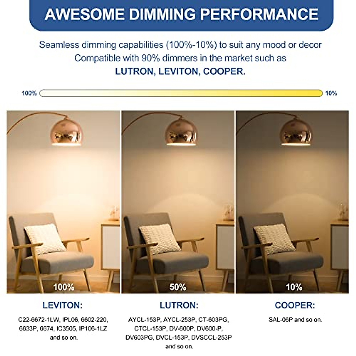 6 Pack Dimmable LED Light Bulbs 60 Watt Equivalent,6W E26 LED Bulb 2700K Warm White,A15 LED Bulb for Ceiling Fan Light Bulbs,Living Room,600LM