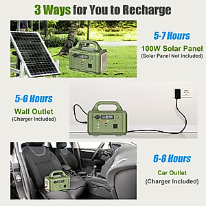 SOODATEK 300W Portable Power Station(Peak 600W), 293Wh Solar Generator with 60W USB-C PD Output, 110V Pure Sine Wave AC Outlet, Lithium Battery Backup for Blackout Outdoor Hunting Camping RV Travel