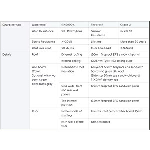 20FT Tiny House to Live in, Portable Prefab House with 2 Bedroom,1 Fully Equipped Bathroom and Kitchen, Prefabricated Container House for Adult Living, Foldable Mobile Home with Steel Frame