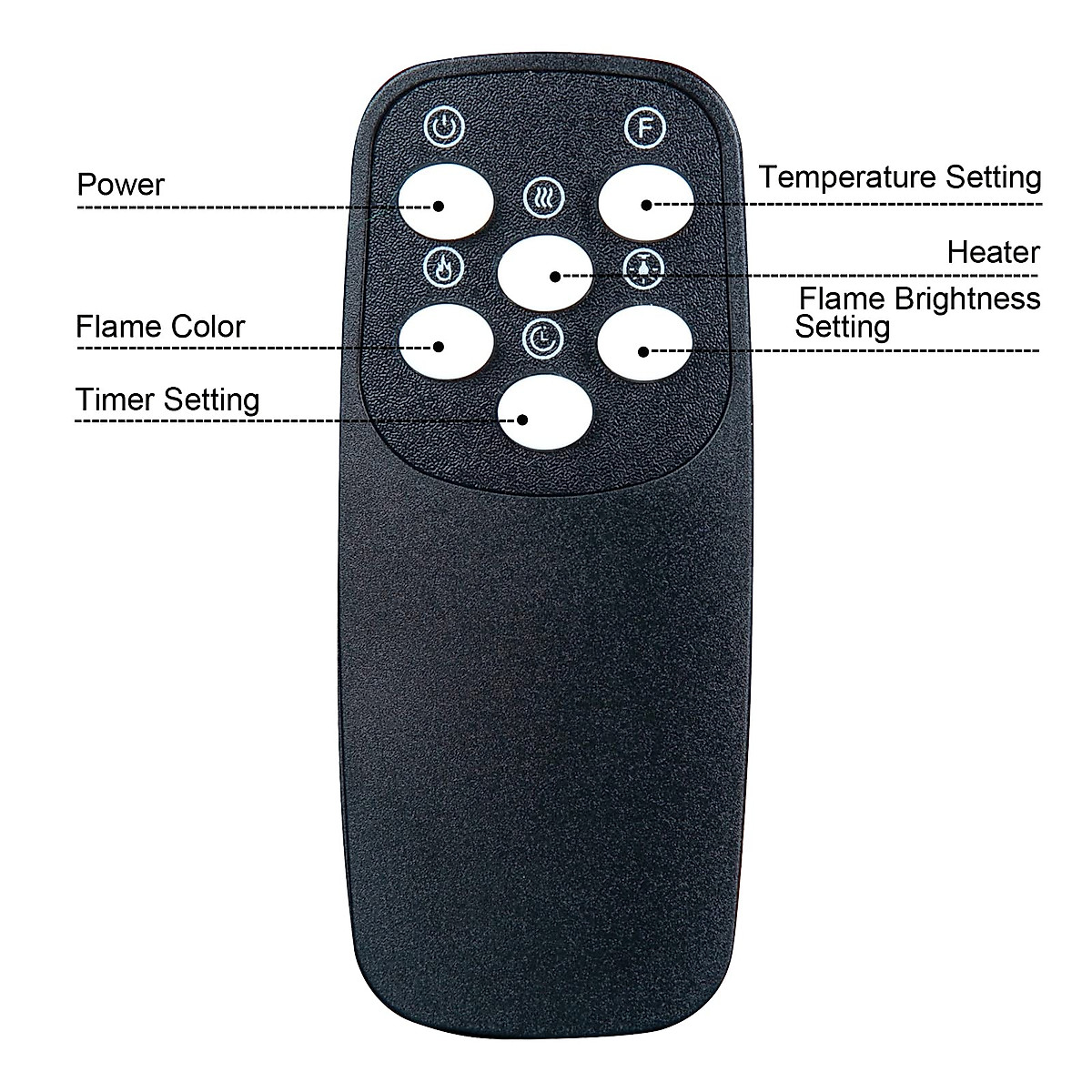 Replacement Remote Control for Betelnut SZ06-037-60 SZ06-037-40 3D Electric Fireplace Insert Heater