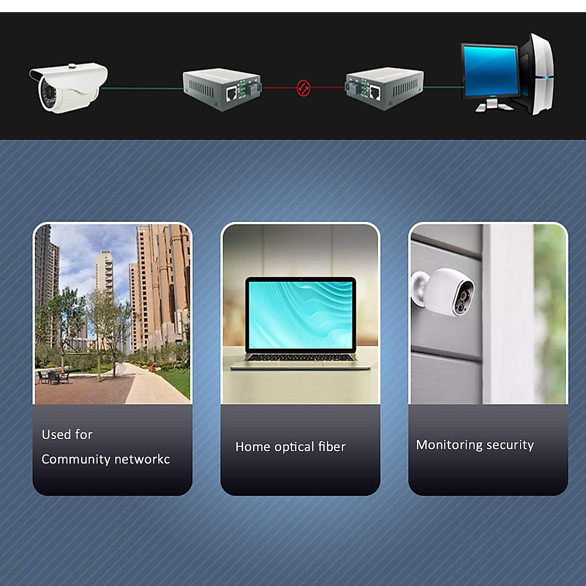 XMSJSIY Fiber Ethernet Media Converter, Single-Mode 10/100Base-TX to 100Base-FX, RJ45 to SC, Fiber Transceiver Up to 25KM (1 Pair)