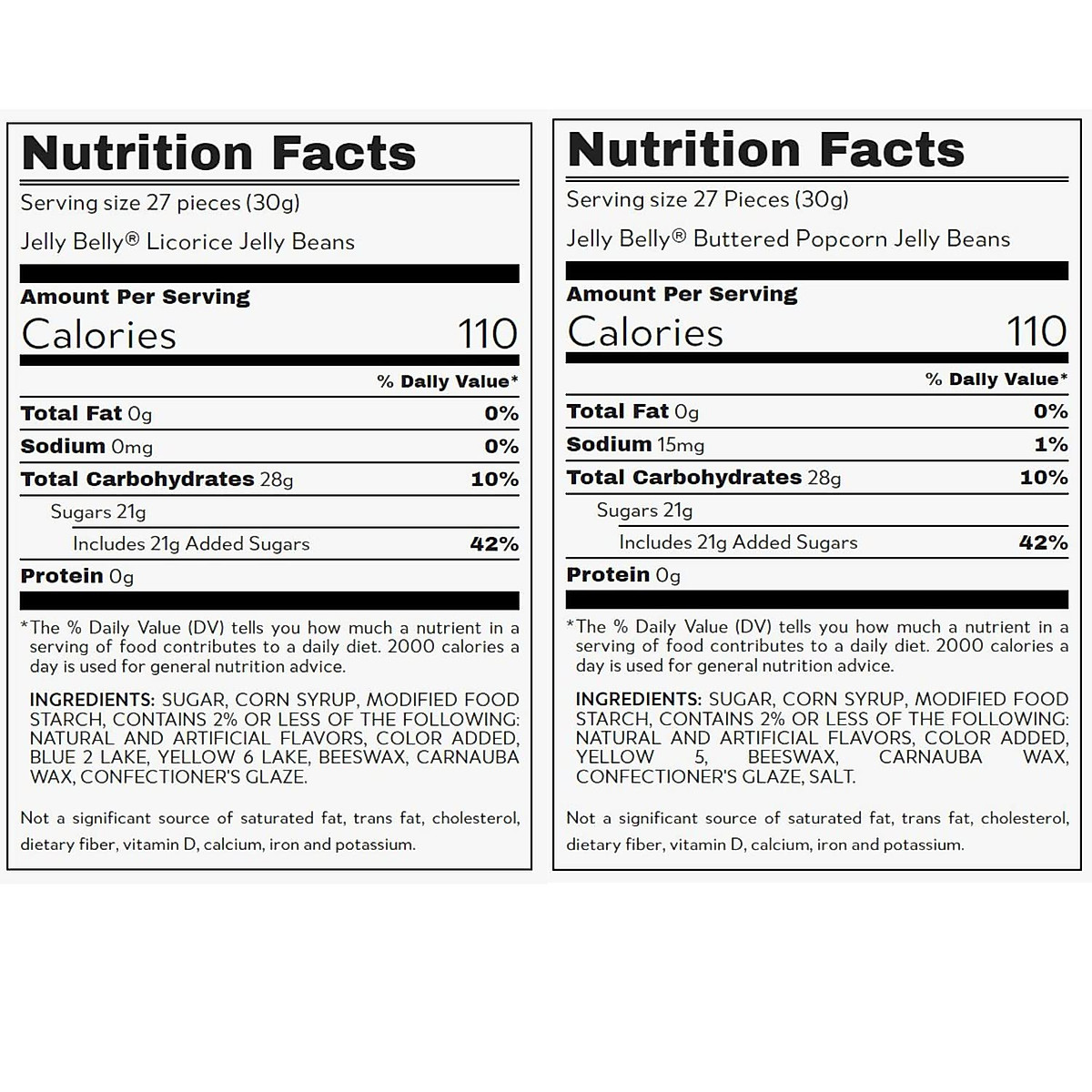 Sweetzo - Buttered Popcorn and Licorice Flavor Jelly Beans, Most Controversial Weird Flavored Candies, Movie Night Essentials Candy Snack Kit, Pack of 2, 3.5 Ounces