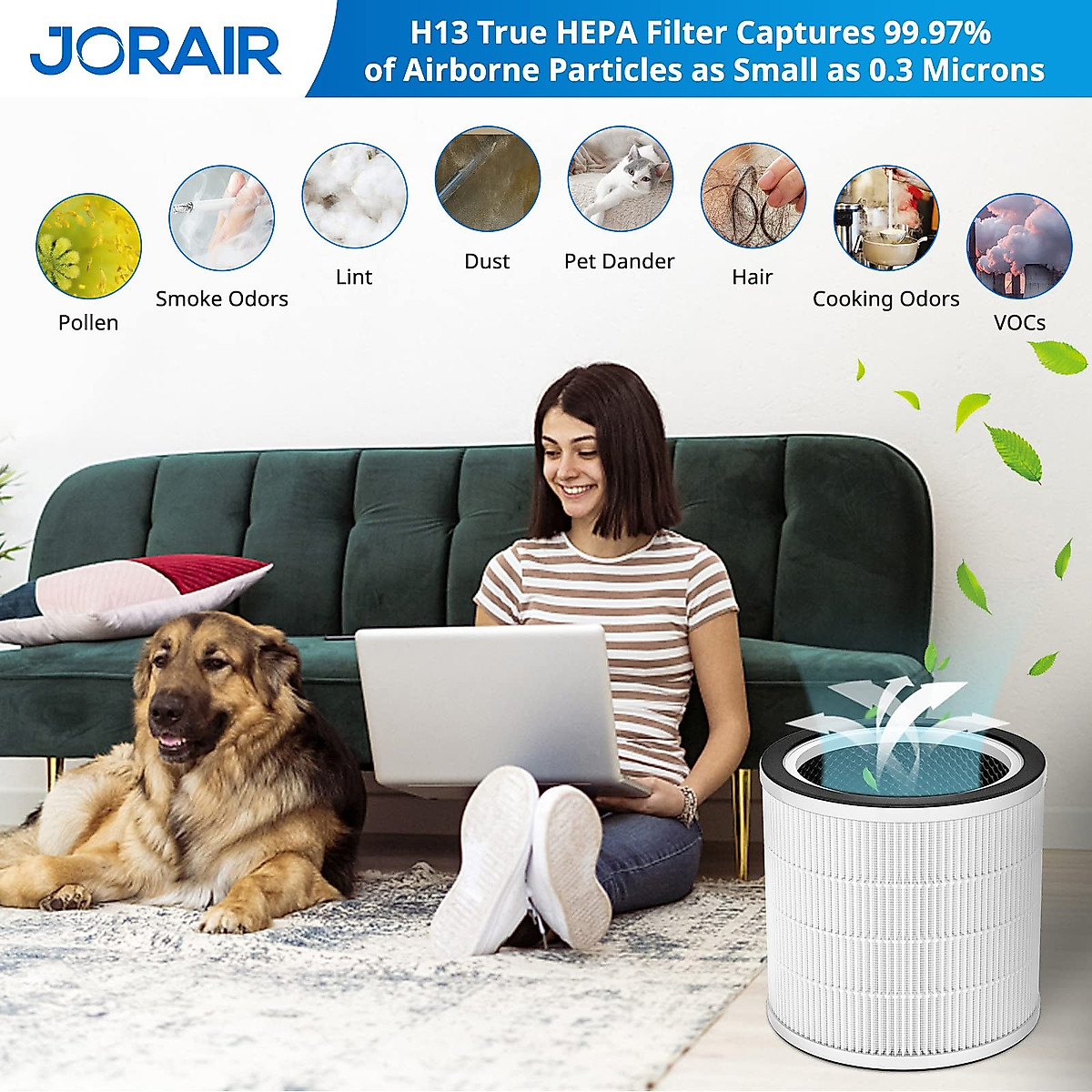 VK-6067B H13 True HEPA Replacement Filters Compatible with HOKEKI VK-6067B and Vremi Air Purifier, 3-in-1 Filtration System, 2 Pack